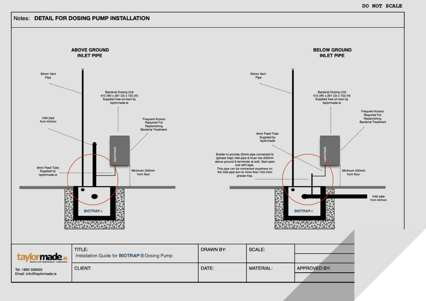 ARCHITECT SUPPORT - taylormade.ie
