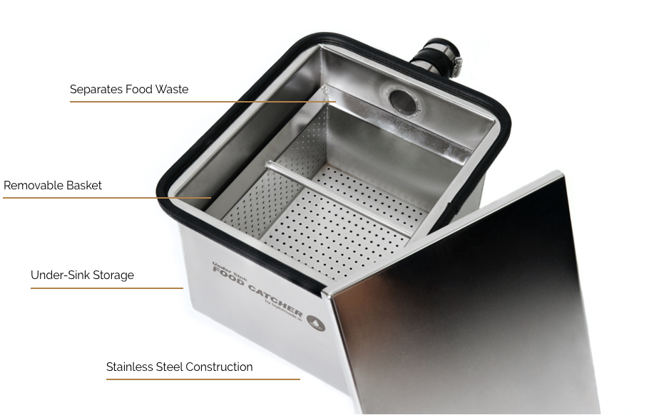 Grease traps bio treatment - bacterial additive, enzyme - Taylormade